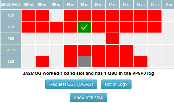 VP8PJ Log: JA2MOG QSD on the air